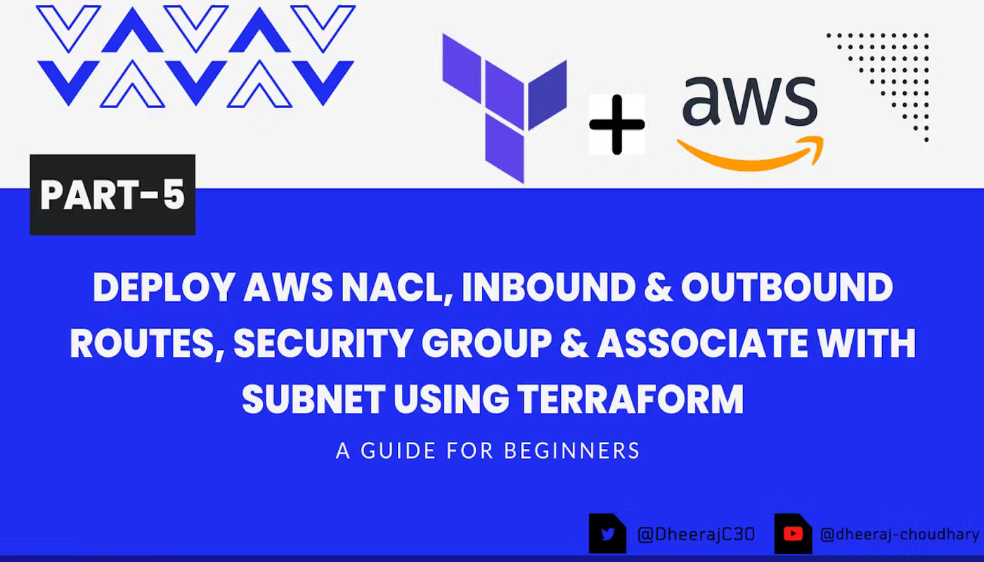 Deploy Aws Nacl Inbound And Outbound Routes Security Group And Associate With Subnet Using